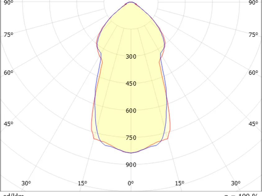 COCKTAIL M PD - moltoluce.com