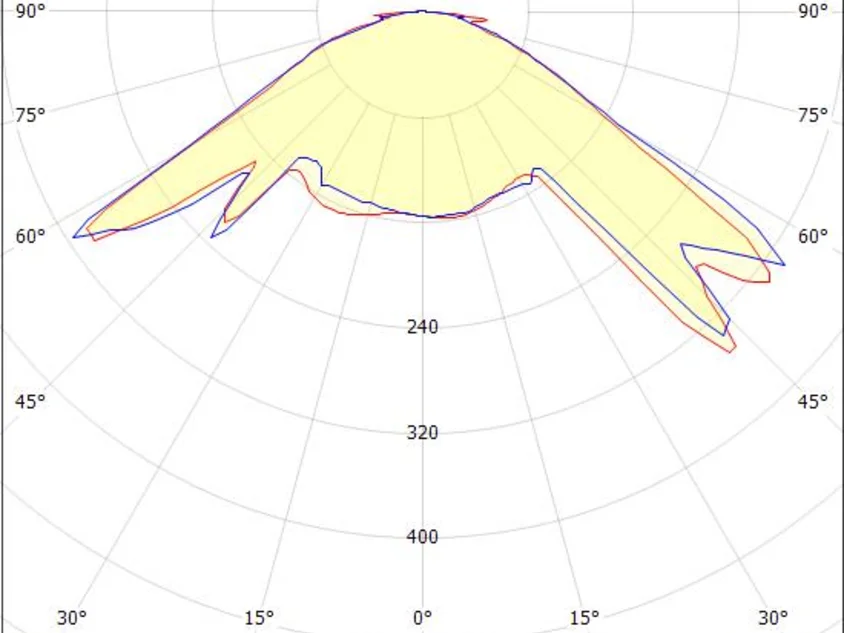 TRAIL LIGHT INSERT EMERGENCY LIGHT - moltoluce.com