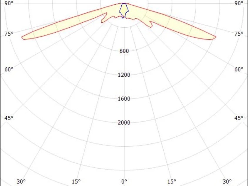 TRAIL LIGHT INSERT EMERGENCY LIGHT - moltoluce.com