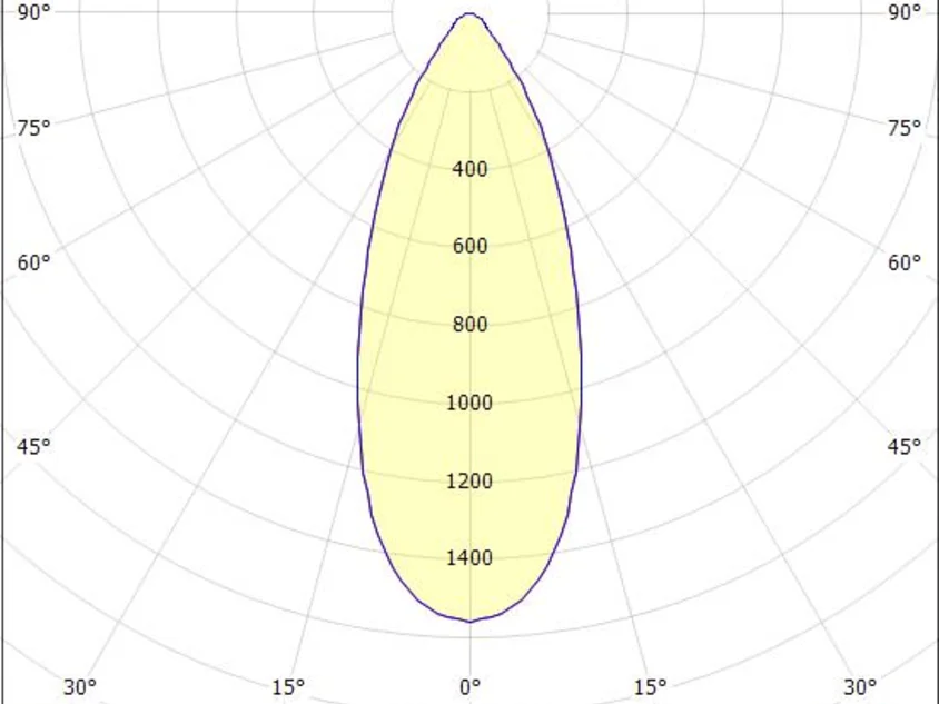 LORA 3 PD - moltoluce.com