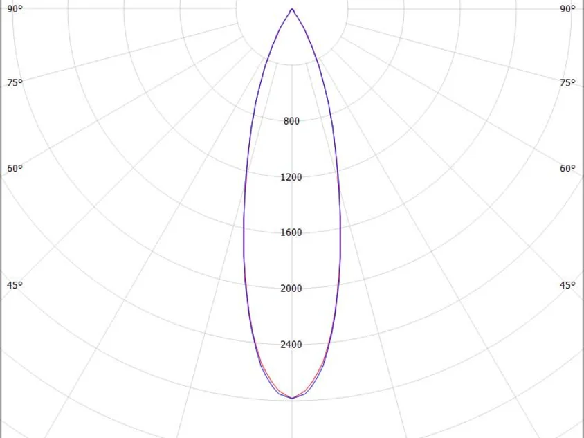 PONTOS SQUARE - moltoluce.com